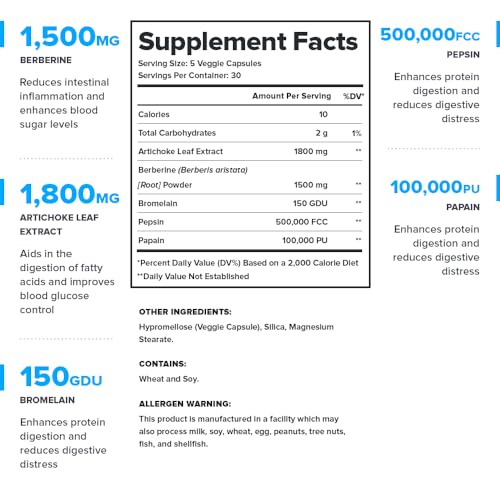 premium blended vitamin & mineral supplements
