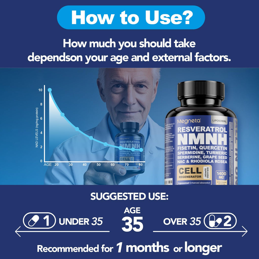 premium blended vitamin & mineral supplements