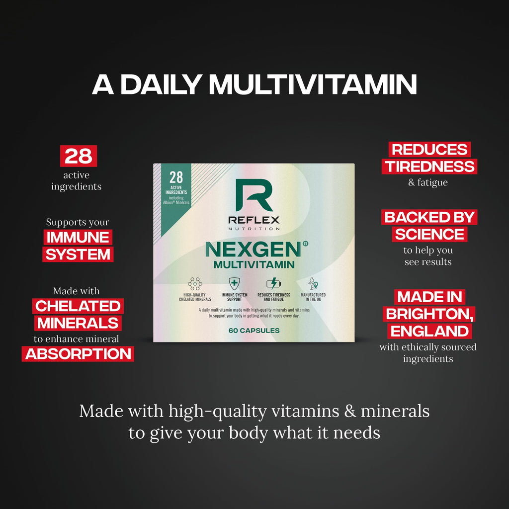 premium blended vitamin & mineral supplements