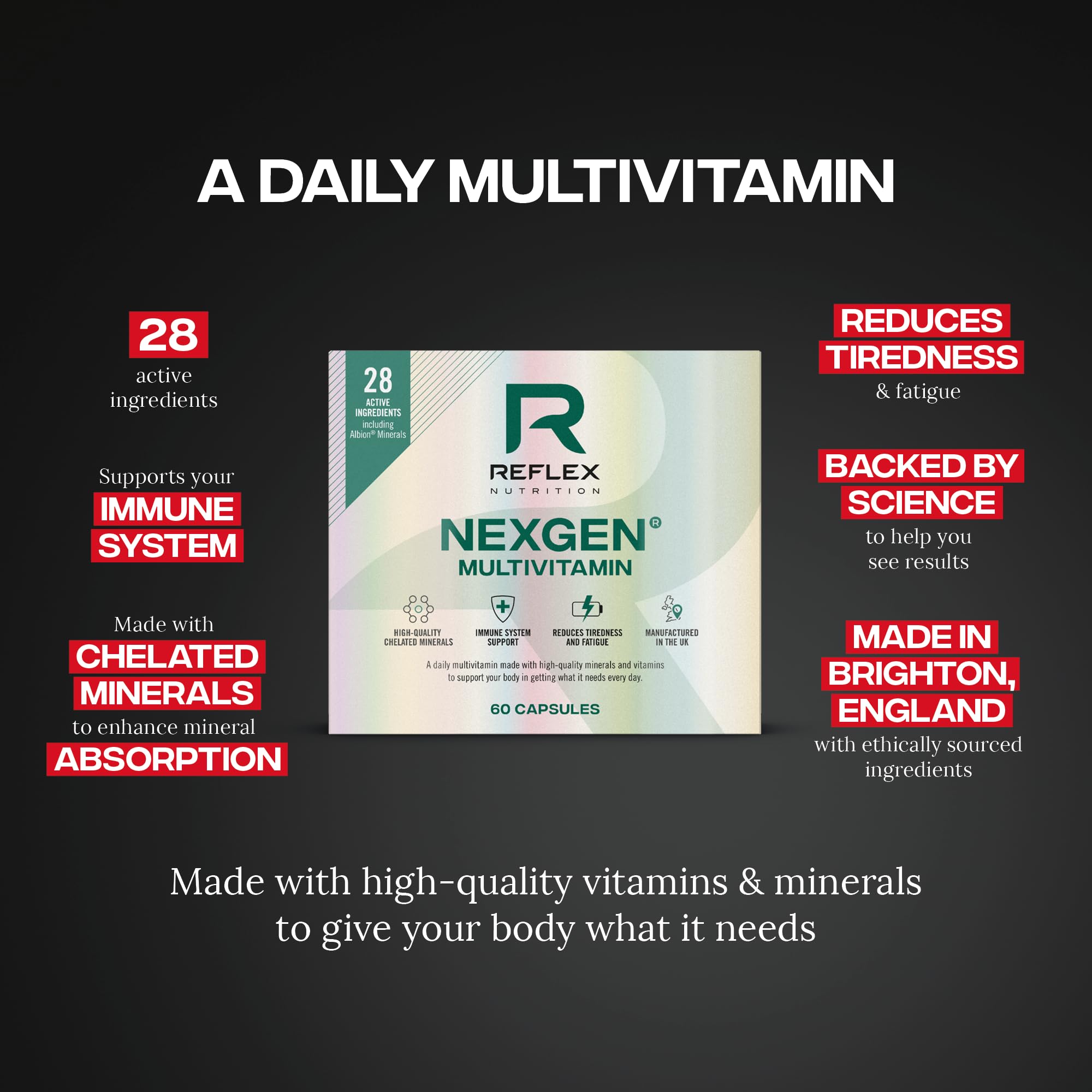 premium blended vitamin & mineral supplements