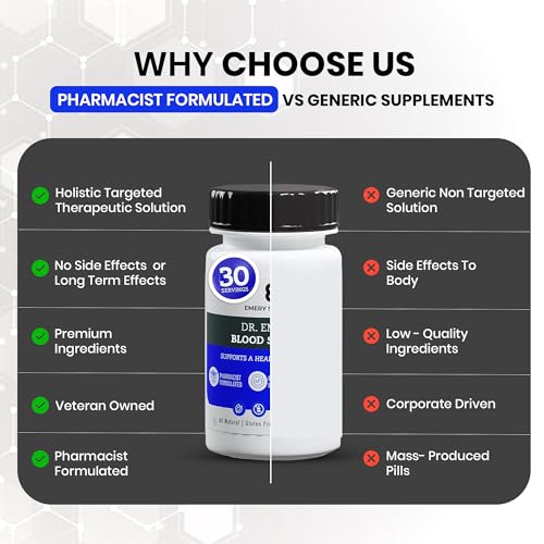 premium blended vitamin & mineral supplements