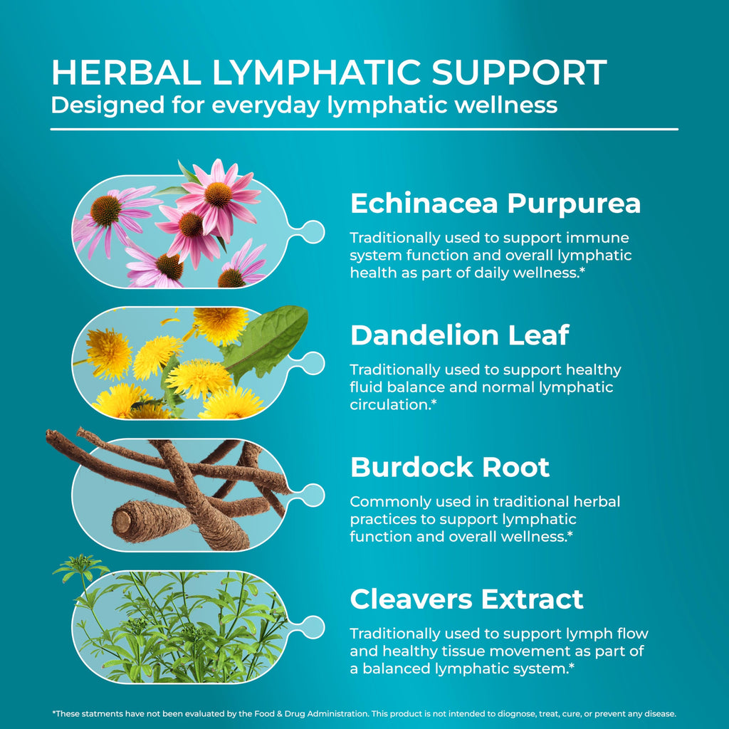 premium blended vitamin & mineral supplements
