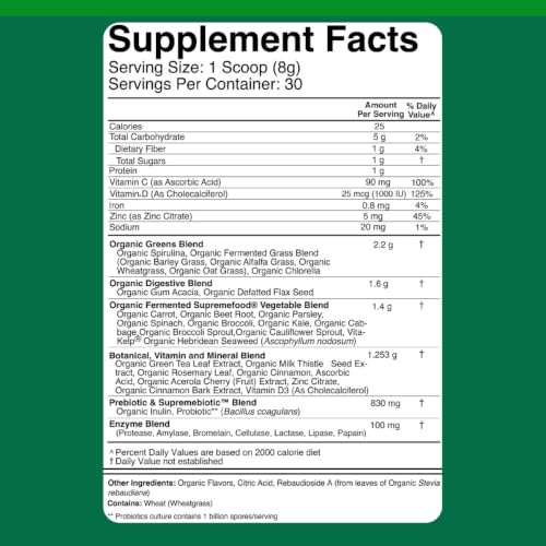 premium blended vitamin & mineral supplements