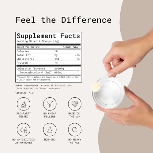 Premium blended vitamin & mineral supplements