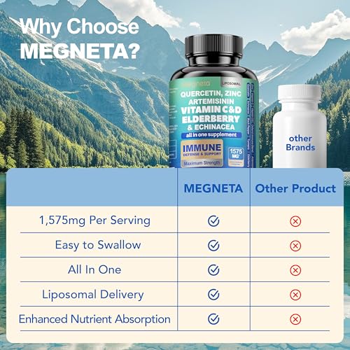 premium blended vitamin & mineral supplements