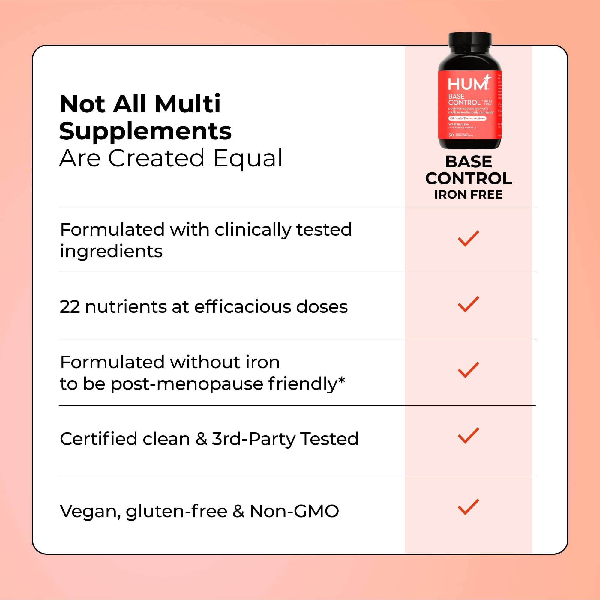 premium blended vitamin & mineral supplements