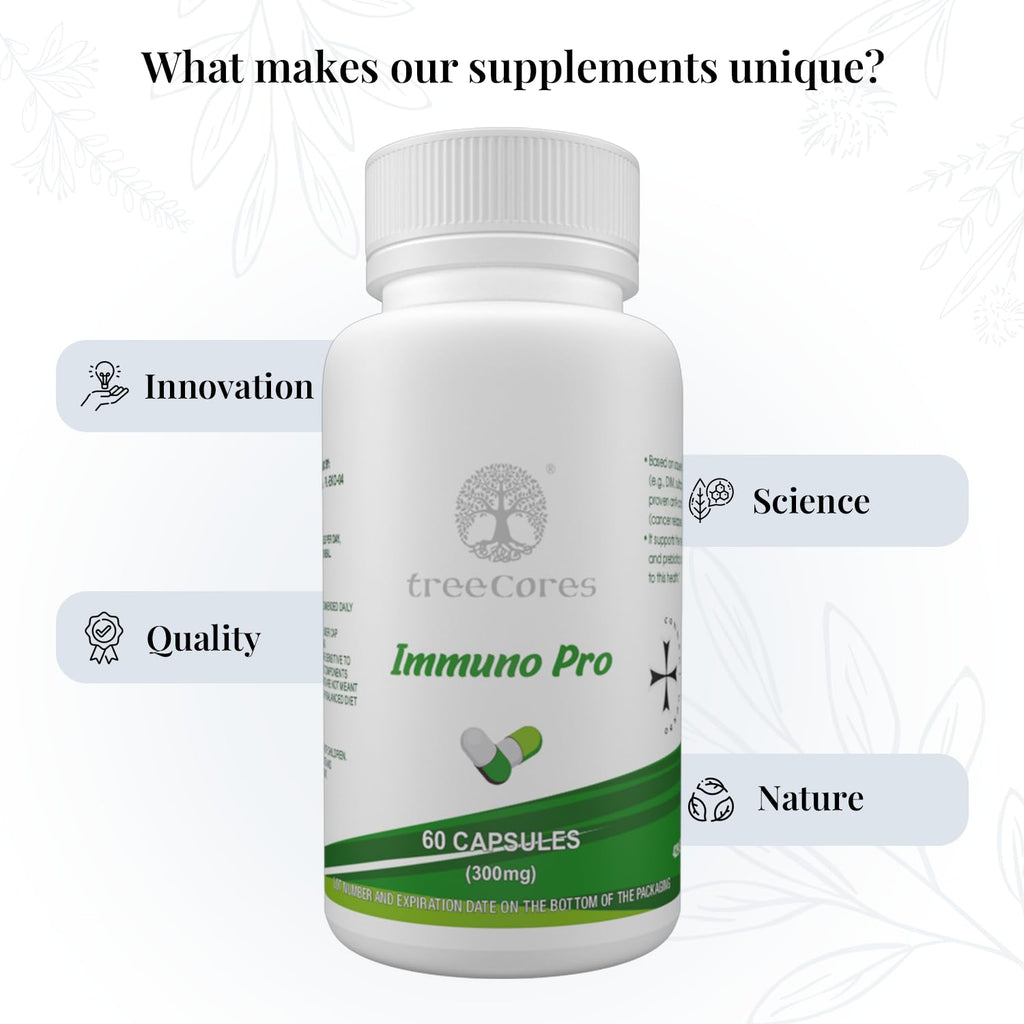 premium blended vitamin & mineral supplements
