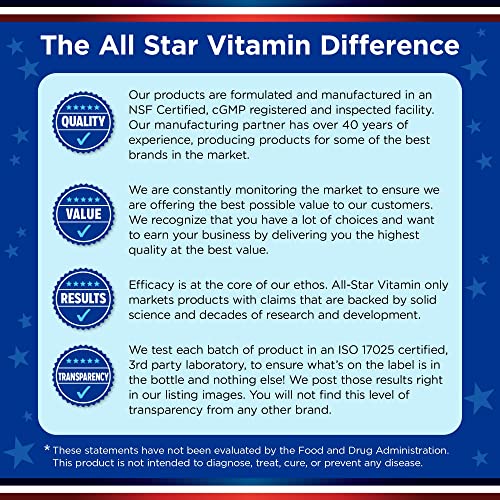 premium blended vitamin & mineral supplements