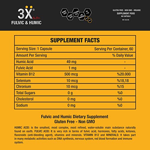 premium blended vitamin & mineral supplements