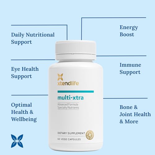 Premium blended vitamin & mineral supplements