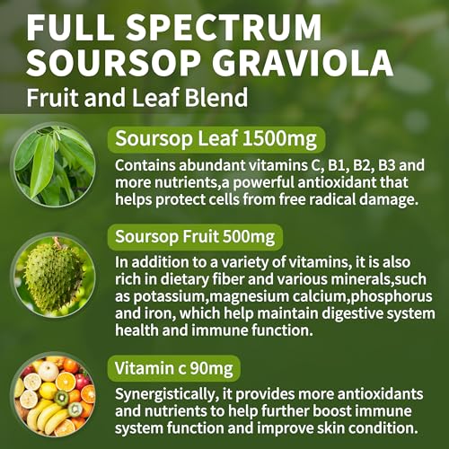 premium blended vitamin mineral support