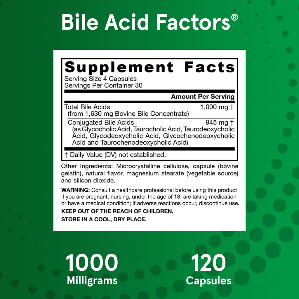 premium blended vitamin minerals