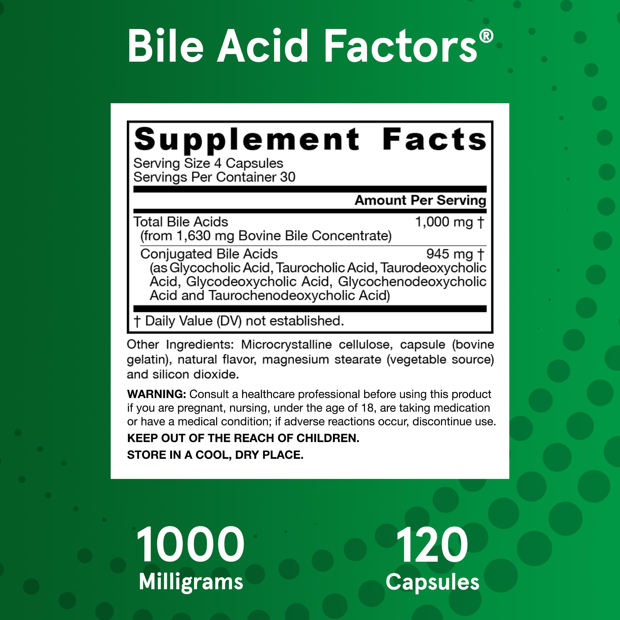 premium blended vitamin minerals