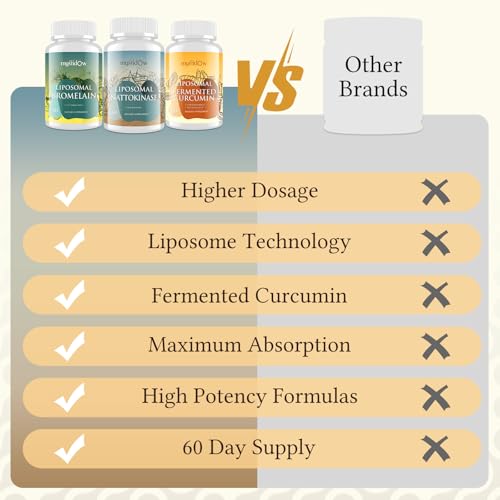 premium blended vitamin nutrients