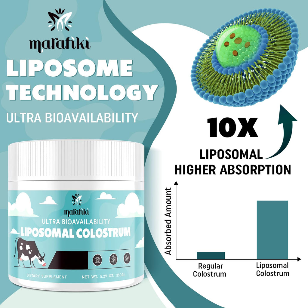 premium blended vitamin powder