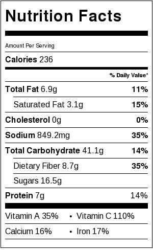 premium blended vitamin supplement