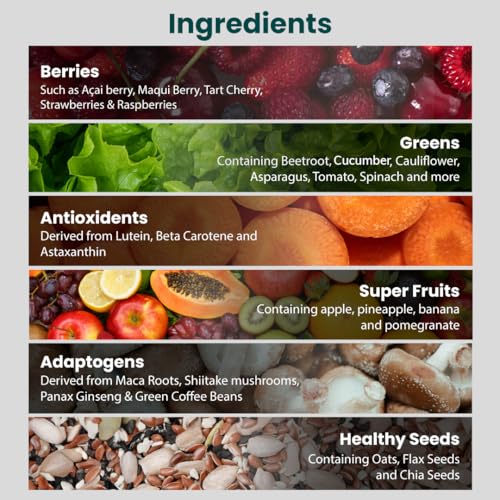 premium blended vitamin supplement