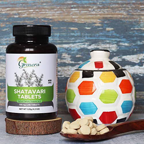 premium blended vitamin supplements Canada