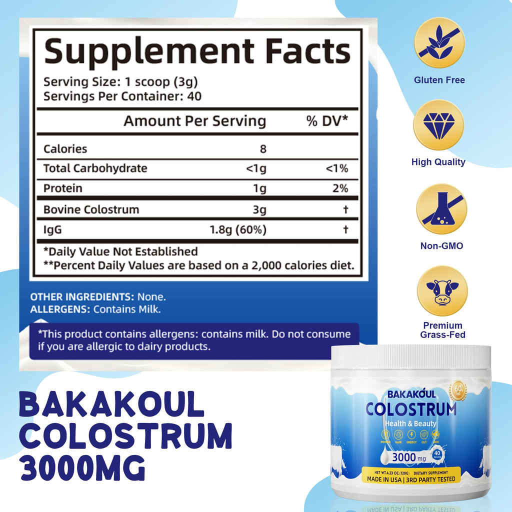premium blended vitamin supplements Canada