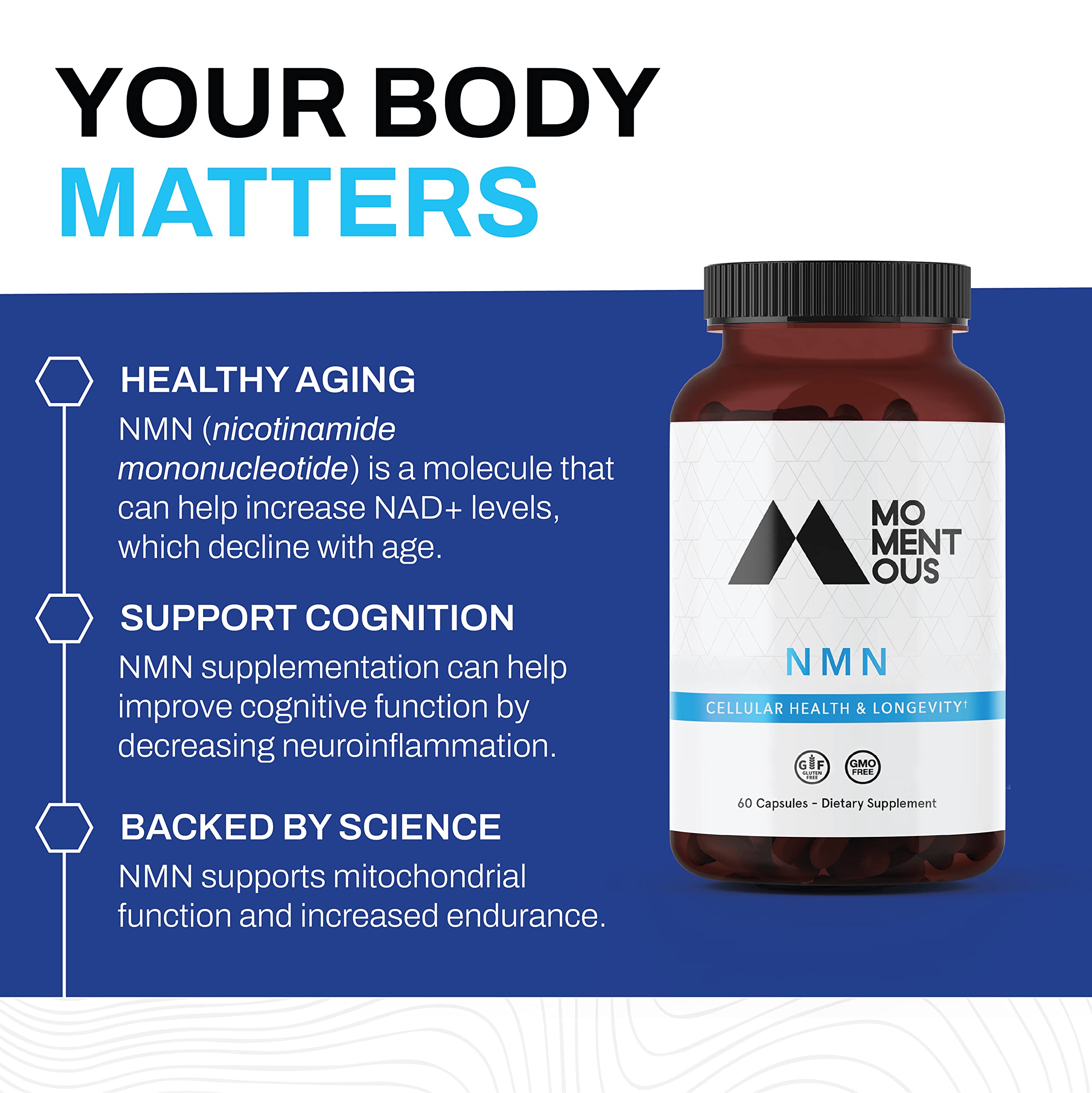 premium blended vitamin supplements Canada