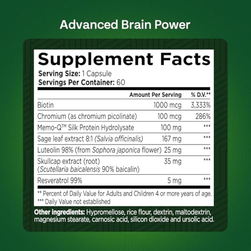 premium blended vitamin supplements for brain