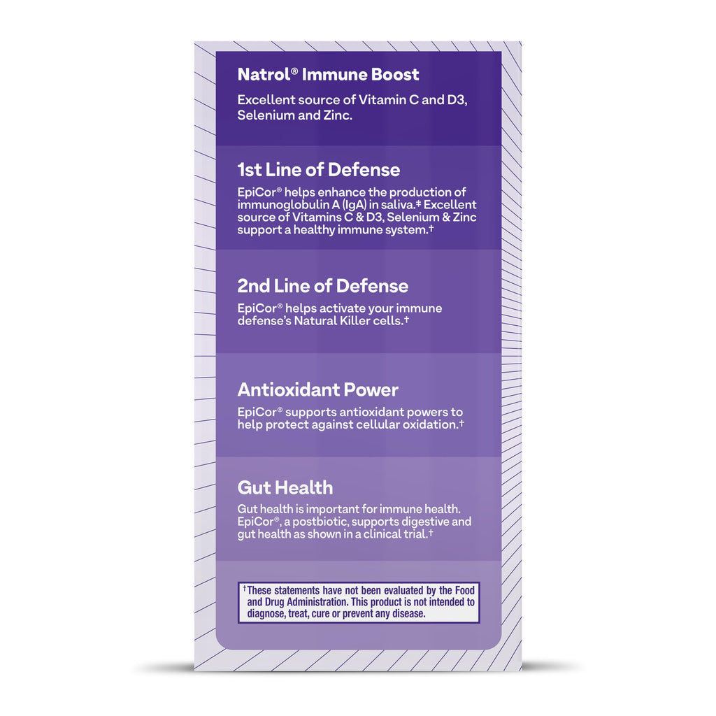 premium blended vitamin supplements for immunity
