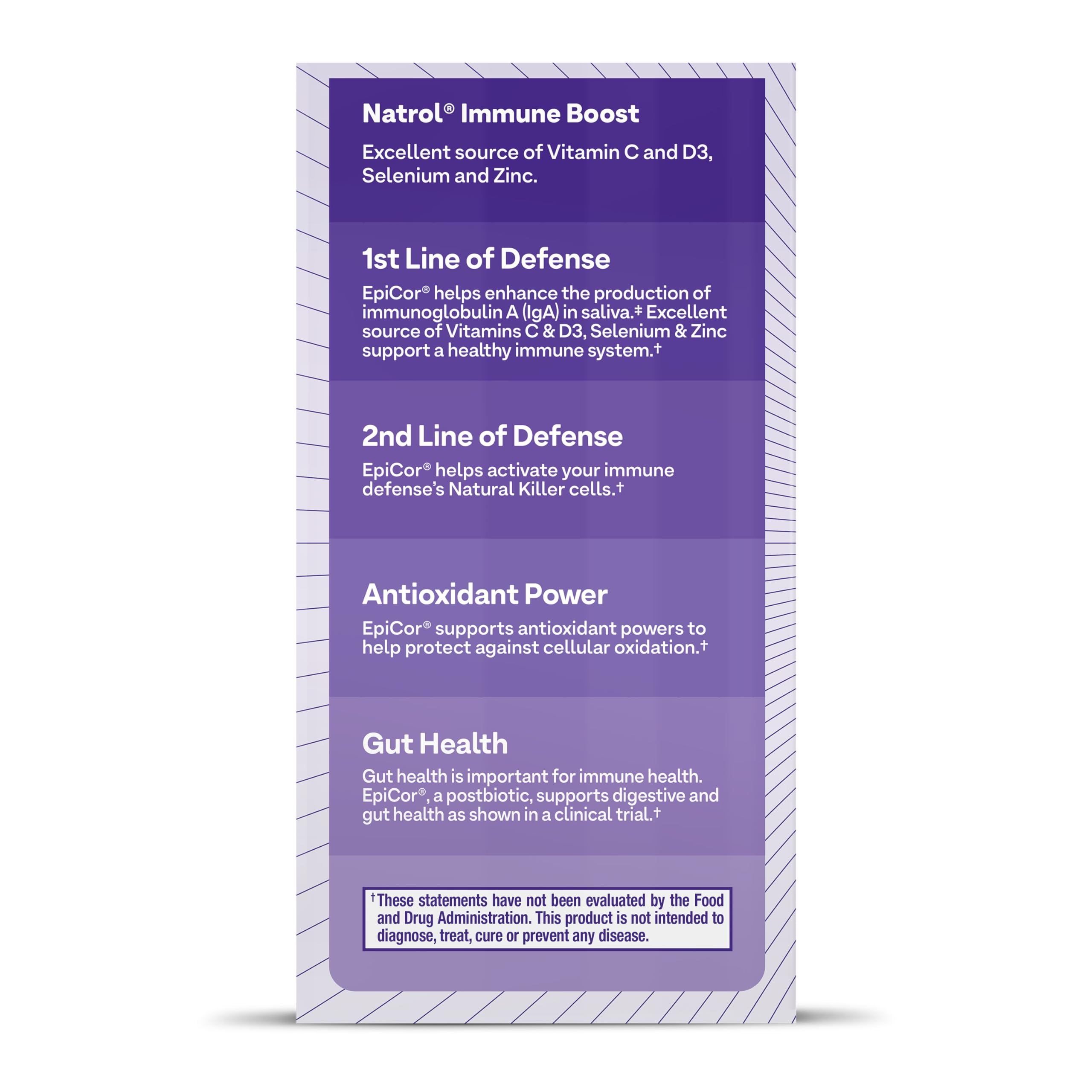 premium blended vitamin supplements for immunity