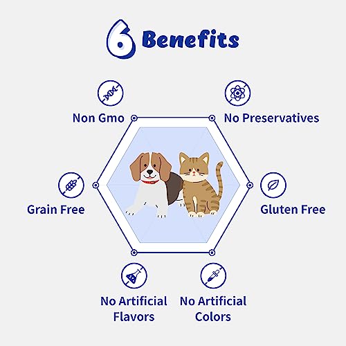 premium blended vitamin supplements for pets