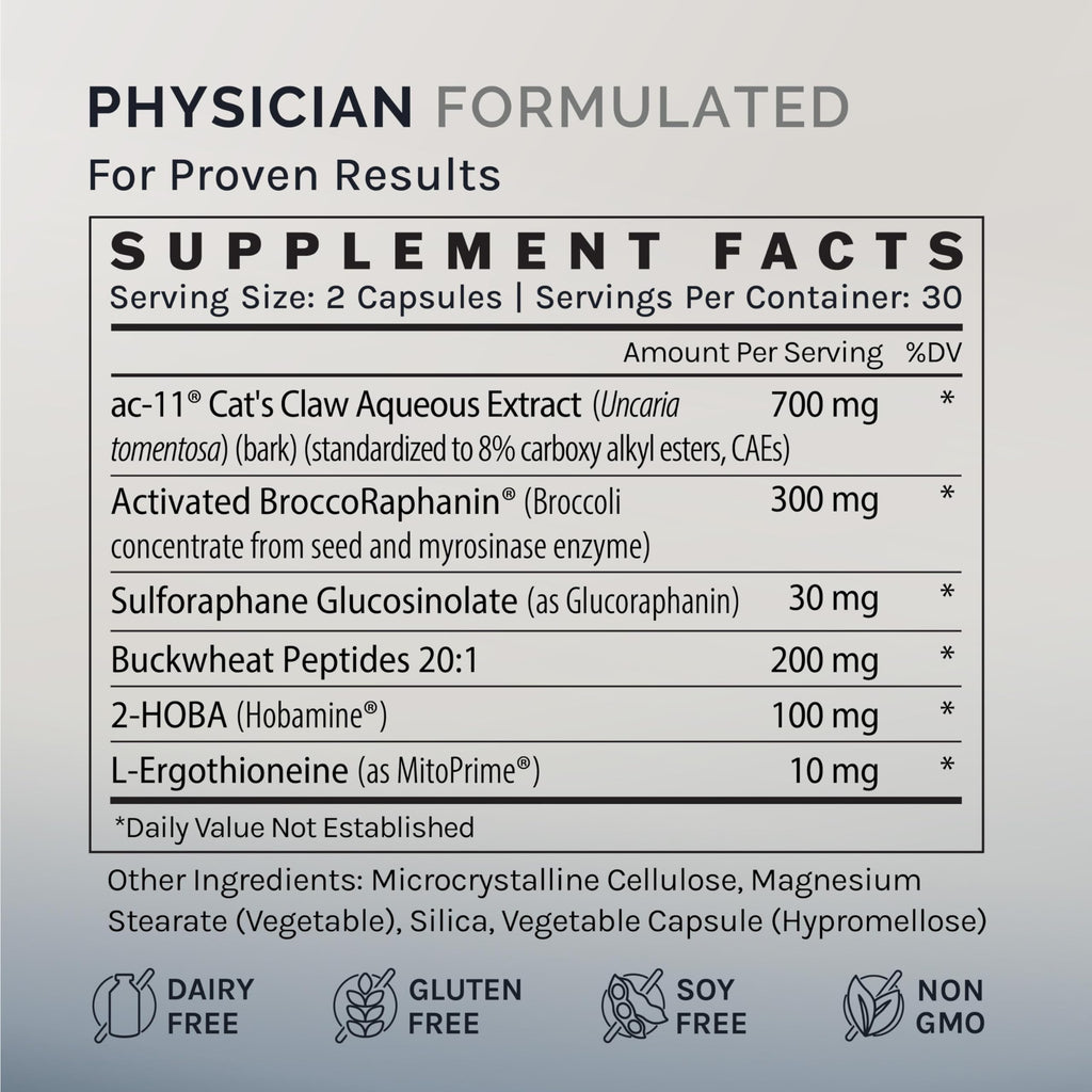 premium blended vitamin supplements for vitality