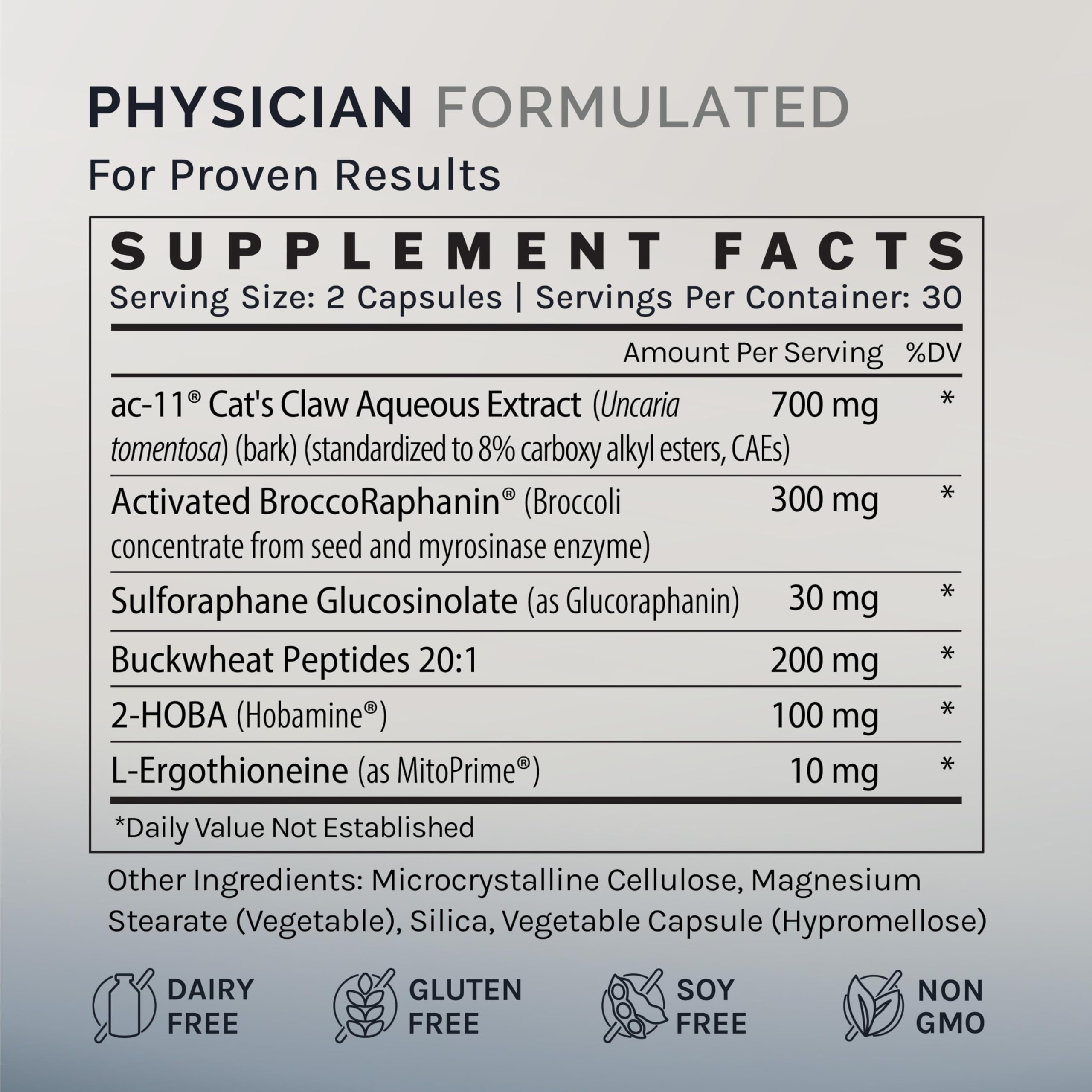 premium blended vitamin supplements for vitality