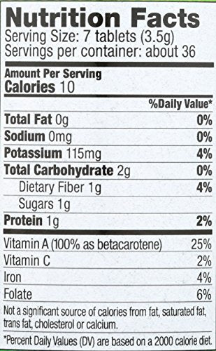premium blended vitamin supplements