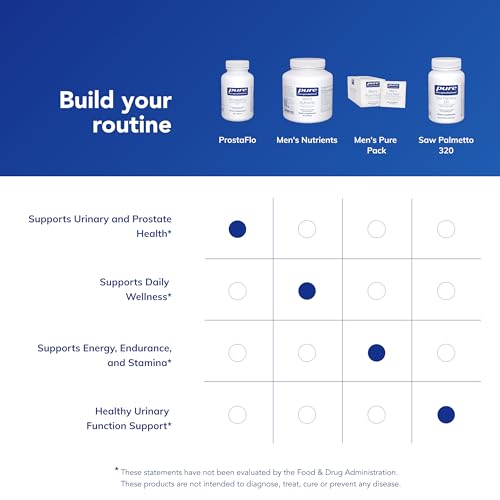 premium blended vitamin supplements