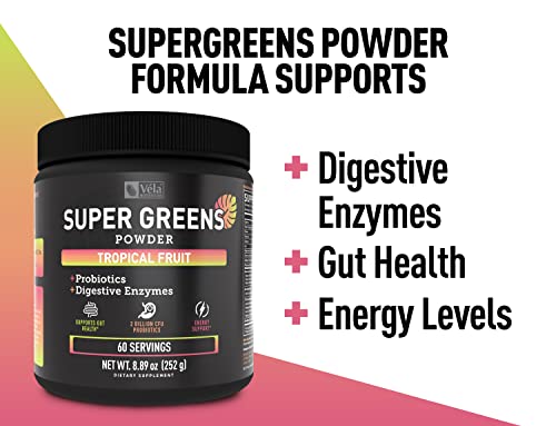 premium blended vitamin supplements