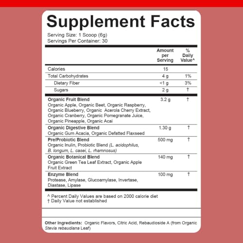 premium blended vitamin supplements