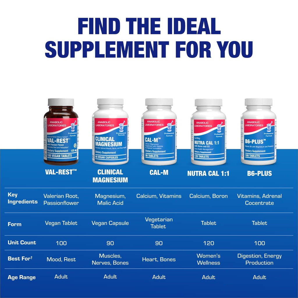 premium blended vitamin supplements
