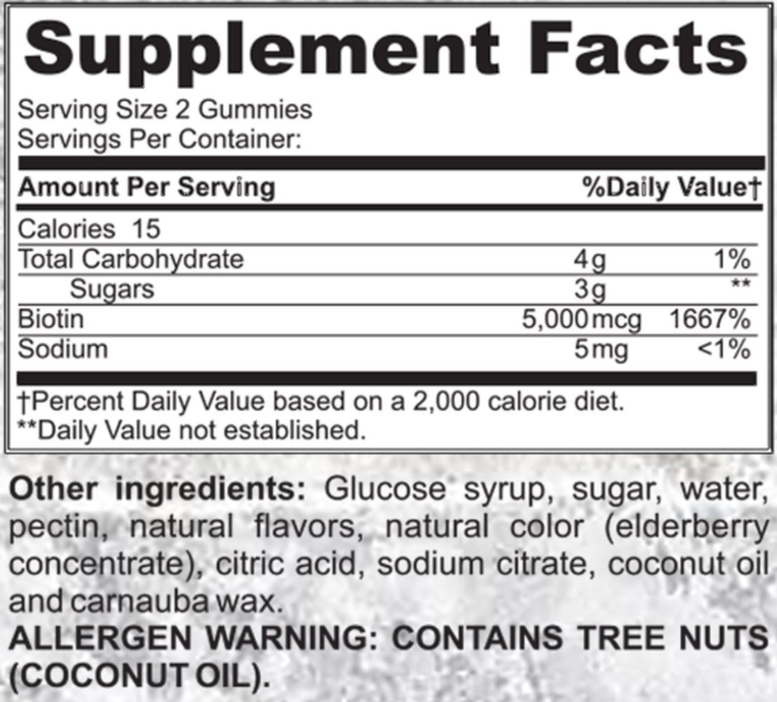 premium blended vitamin supplements