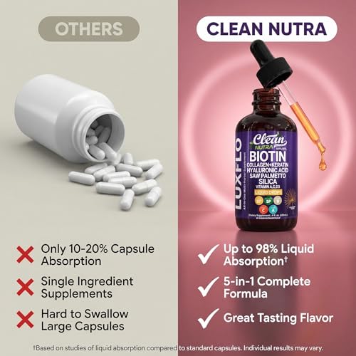 premium blended vitamin supplements