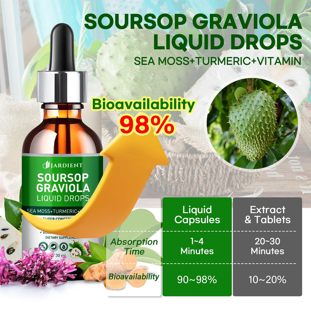 premium blended vitamin tincture