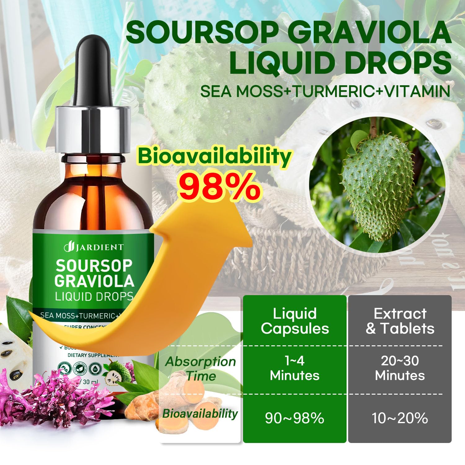 premium blended vitamin tincture