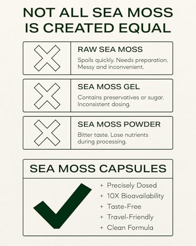 premium blended vitamins for Canadians