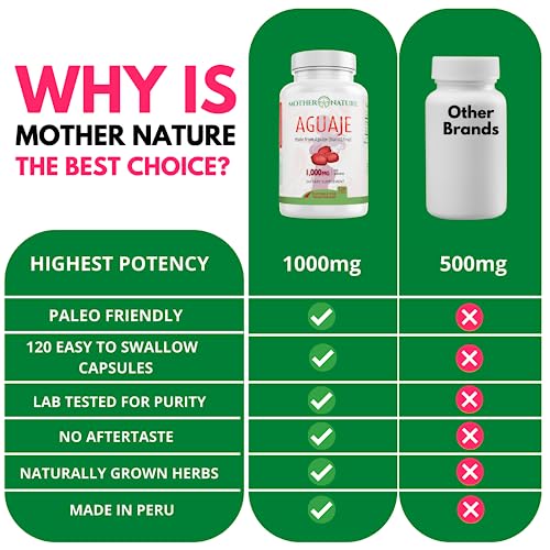 premium blended vitamins for women