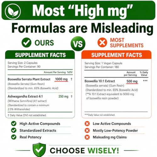 Premium Boswellia extract for vitality