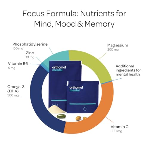 premium brain nutrients for better concentration
