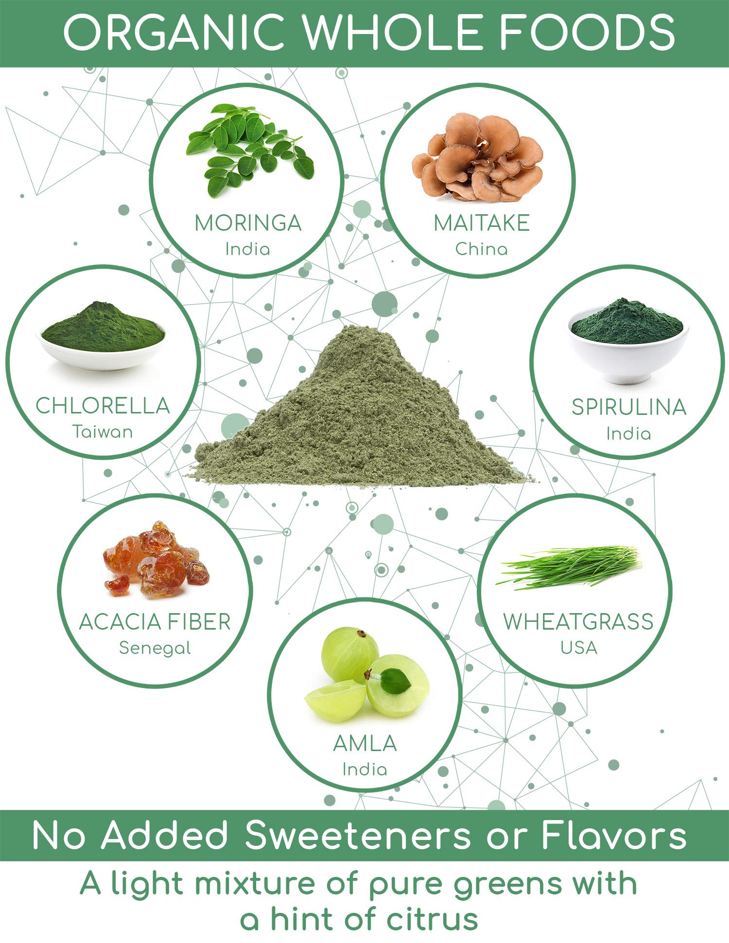premium chlorella for detox support