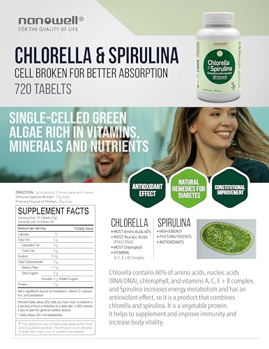 premium chlorella for energy boost