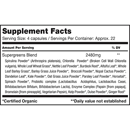 premium chlorella spirulina capsules