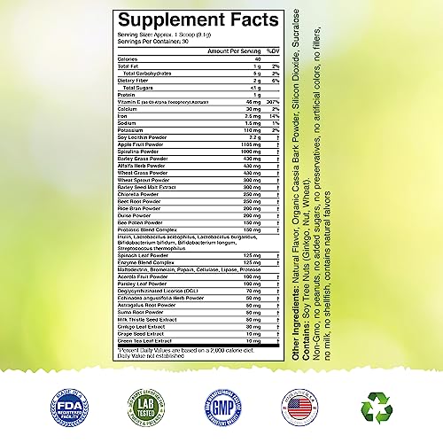 premium chlorella supplement blend