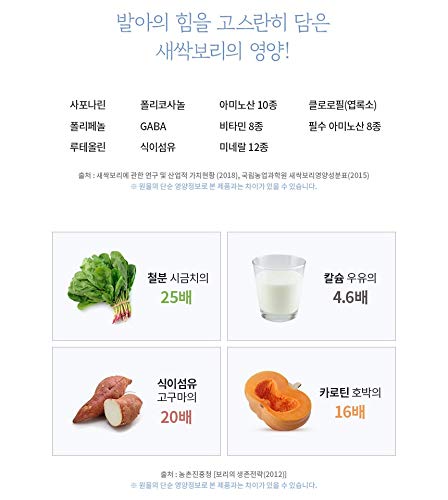 premium chlorophyll supplement from Korea