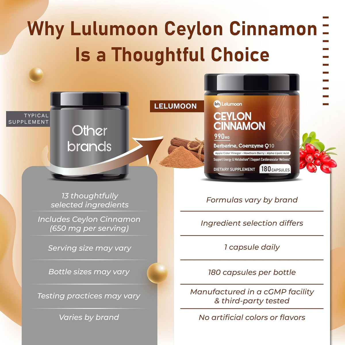 premium cinnamon blend for vitality