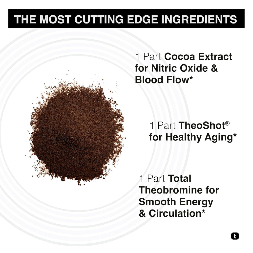premium cocoa powder for health